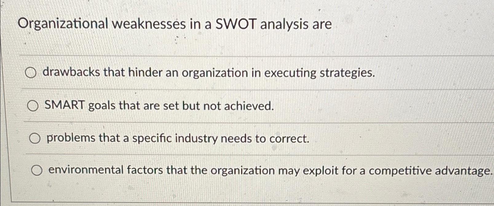 Solved Organizational weaknesses in a SWOT analysis | Chegg.com