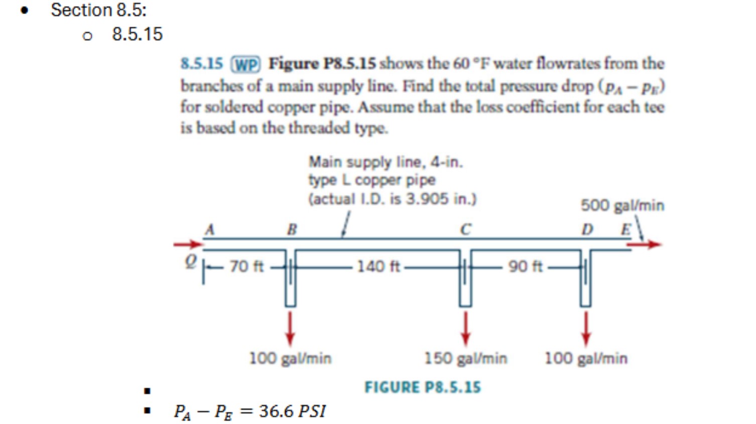 Solved Section 8.5:8.5.158.5.15 (WP) ﻿Figure P8.5.15 ﻿shows | Chegg.com