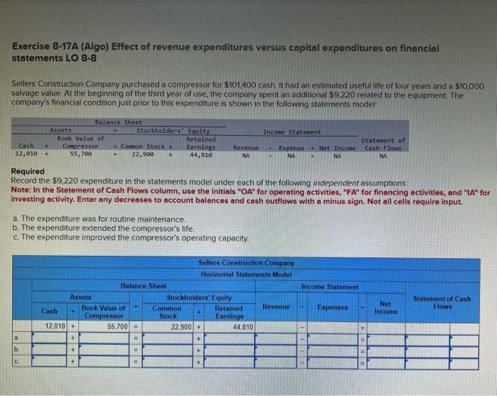 Solved Exercise 8 4a Algo Determining The Cost Of An Asset 
