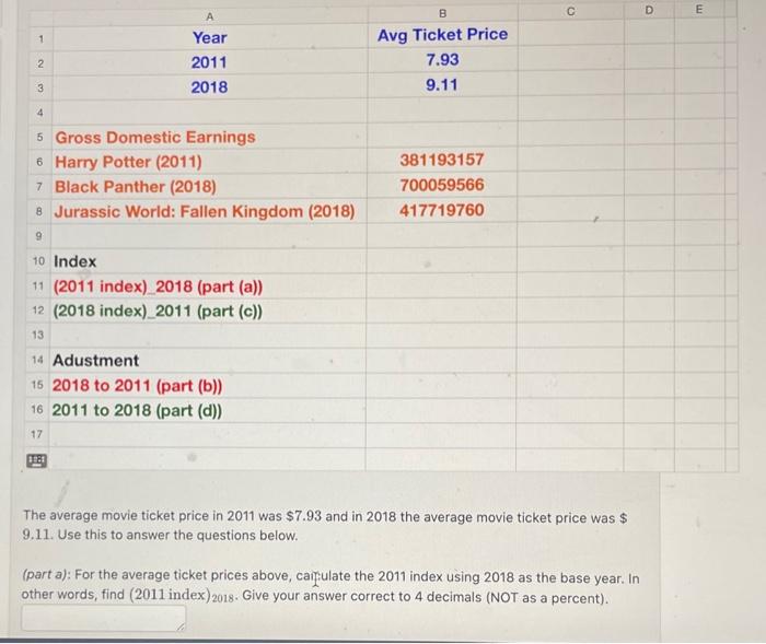 Solved The average movie ticket price in 2011 was $7.93 and | Chegg.com