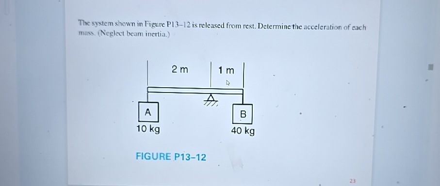 Solved The system shown in Figure P13-12 ﻿is released from | Chegg.com