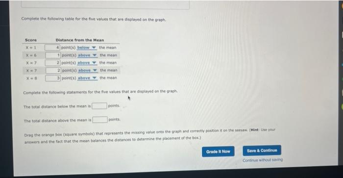 Solved The (incomplete) histogram for a sampie consisting of | Chegg.com
