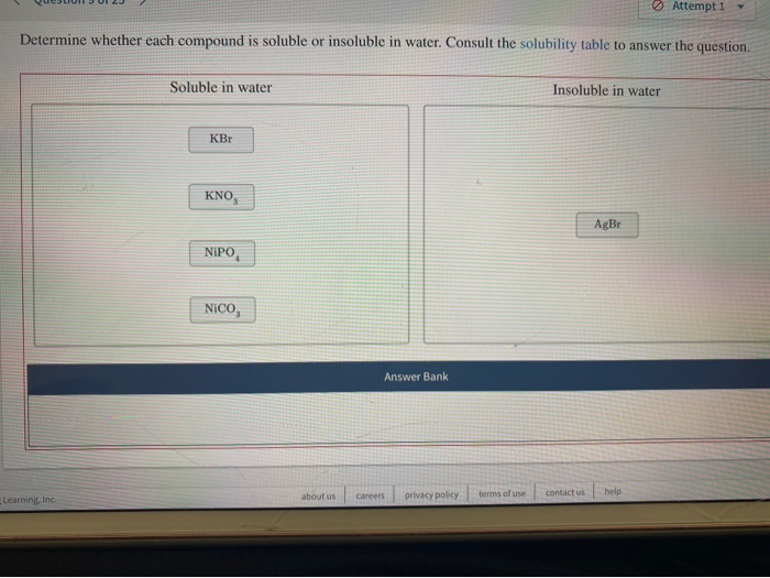 Solved QueSLIUN 2012 Attempt 1 Determine whether each | Chegg.com