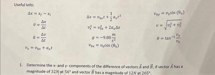 Solved Useful Info: | Chegg.com