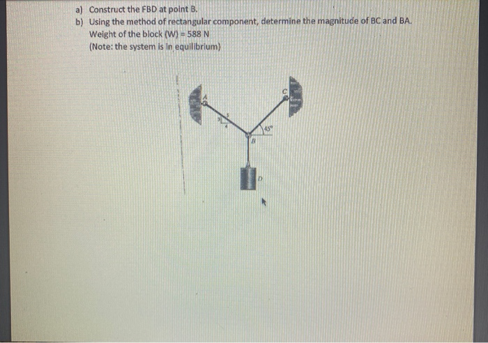 Solved a) Construct the FBD at point B. b) Using the method | Chegg.com