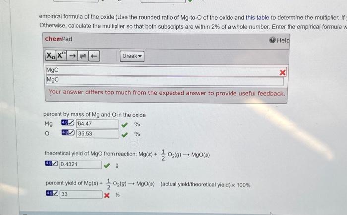 Solved Reaction: Mg(s) + O₂(g) → MgO(s) Report the following | Chegg.com