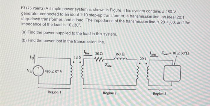 Solved P3 (25 Points) A simple power system is shown in | Chegg.com