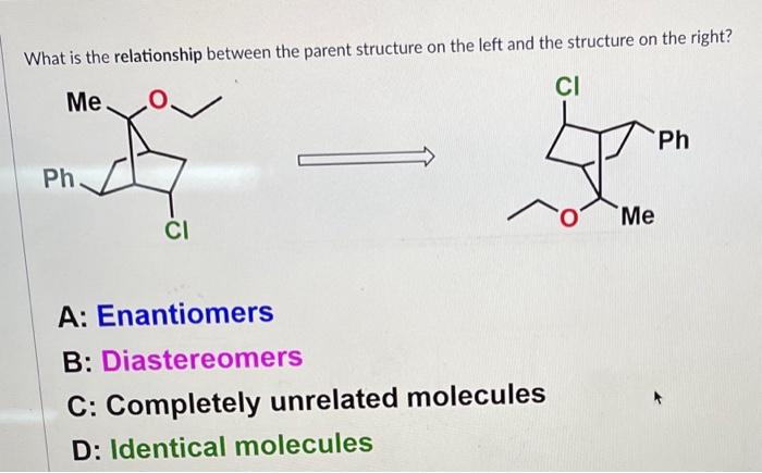 Solved What is the relationship between the parent structure | Chegg.com