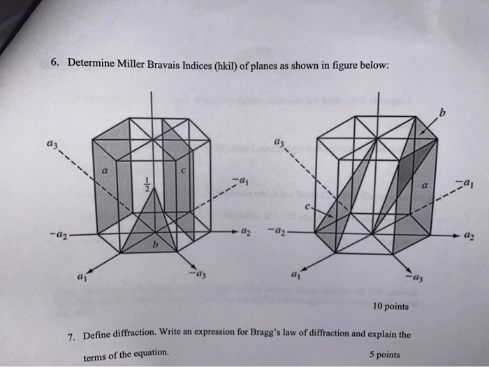 Solved 6. Determine Miller Bravais Indices (hkil) of planes | Chegg.com