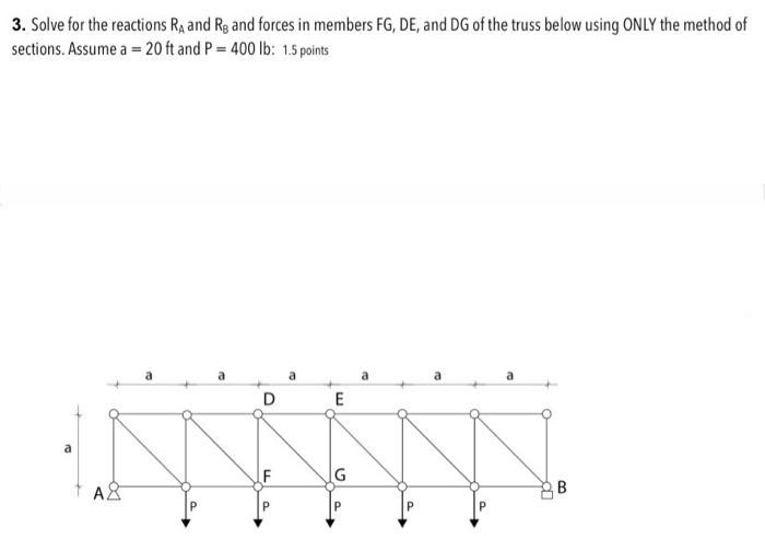 Solved 3. Solve for the reactions RA and RB and forces in | Chegg.com