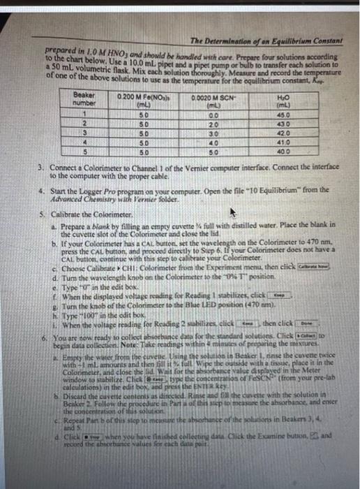 Solved Best-fit line equation for the Part I standard | Chegg.com