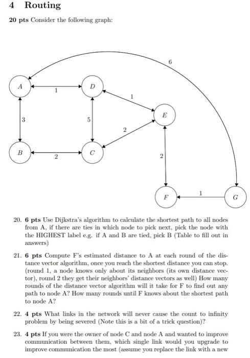 Solved 4 Routing 20 pts Consider the following graph: 20. 6 | Chegg.com