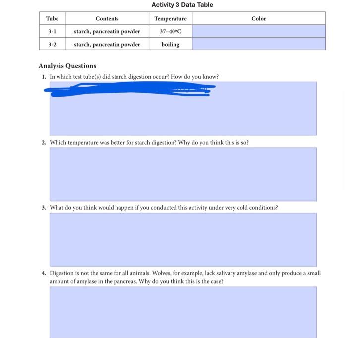 Solved Activity 3 Data Table Analysis Questions 1. In which | Chegg.com