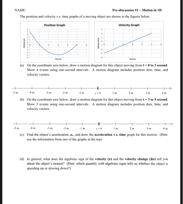Solved NAME Pre-discussion #1- Motion in 1D The position and | Chegg.com