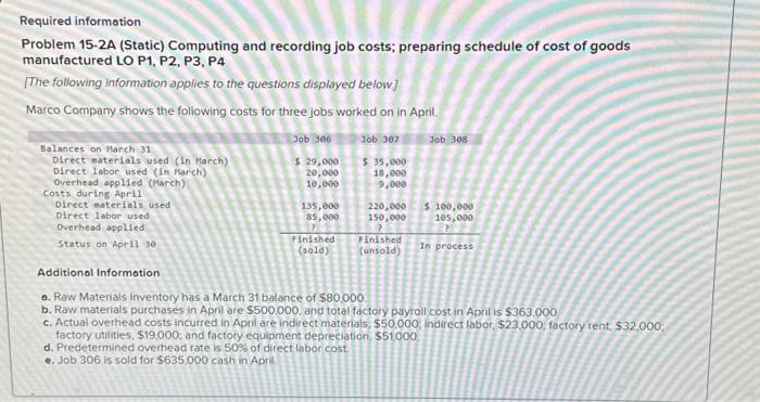 Solved Required information Problem 15-2A (Static) Computing | Chegg.com