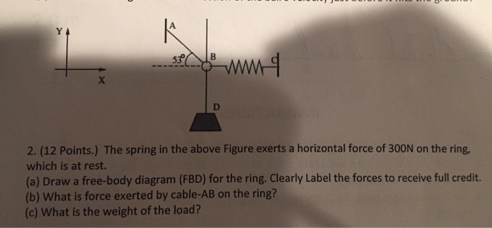 Solved 2. (12 Points.) The spring in the above Figure exerts | Chegg.com
