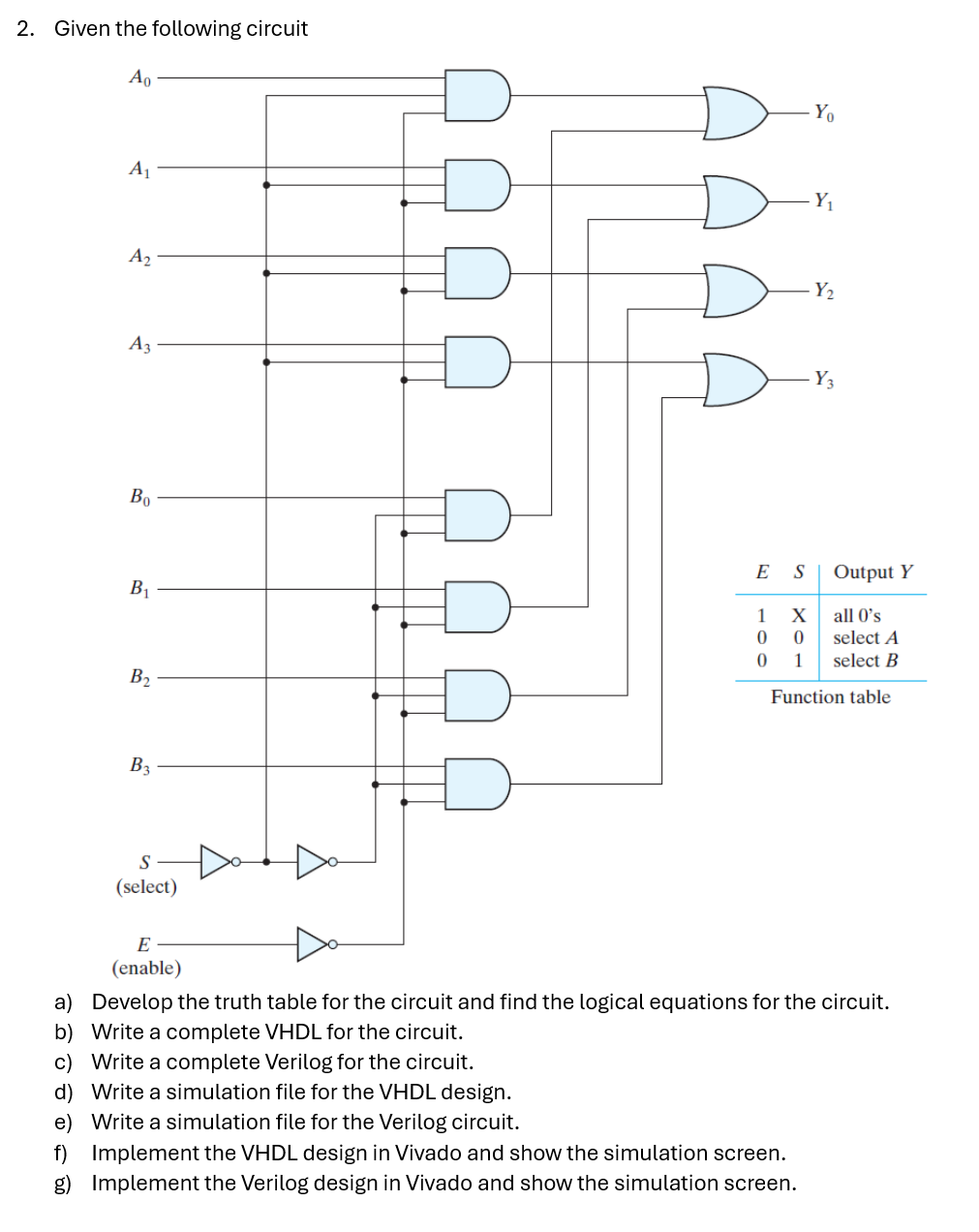 Solved Given the following circuita) ﻿Develop the truth | Chegg.com