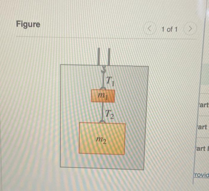 Solved Two masses m1 and m2 are hung from the ceiling of an | Chegg.com