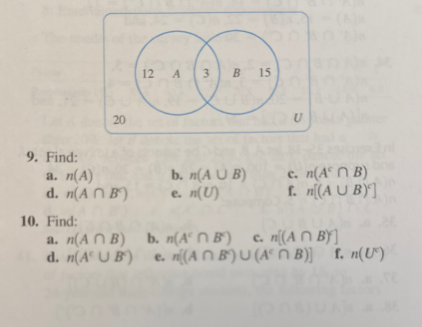 Solved Find:a. n(A)b. n(A∪B)c. n(Ac∩B)d. n(A∩BC)e. n(U)f. n[ | Chegg.com