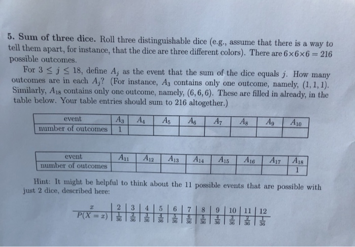 Solved 5. Sum of three dice. Roll three distinguishable dice | Chegg.com