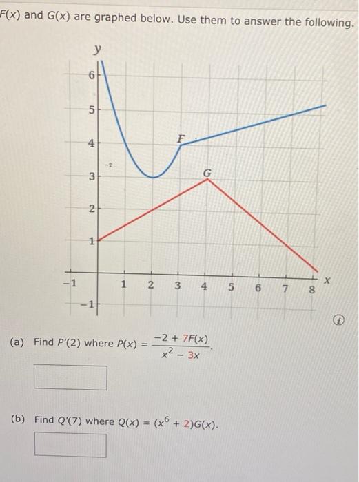 Solved Consider the following table. Use the table to | Chegg.com