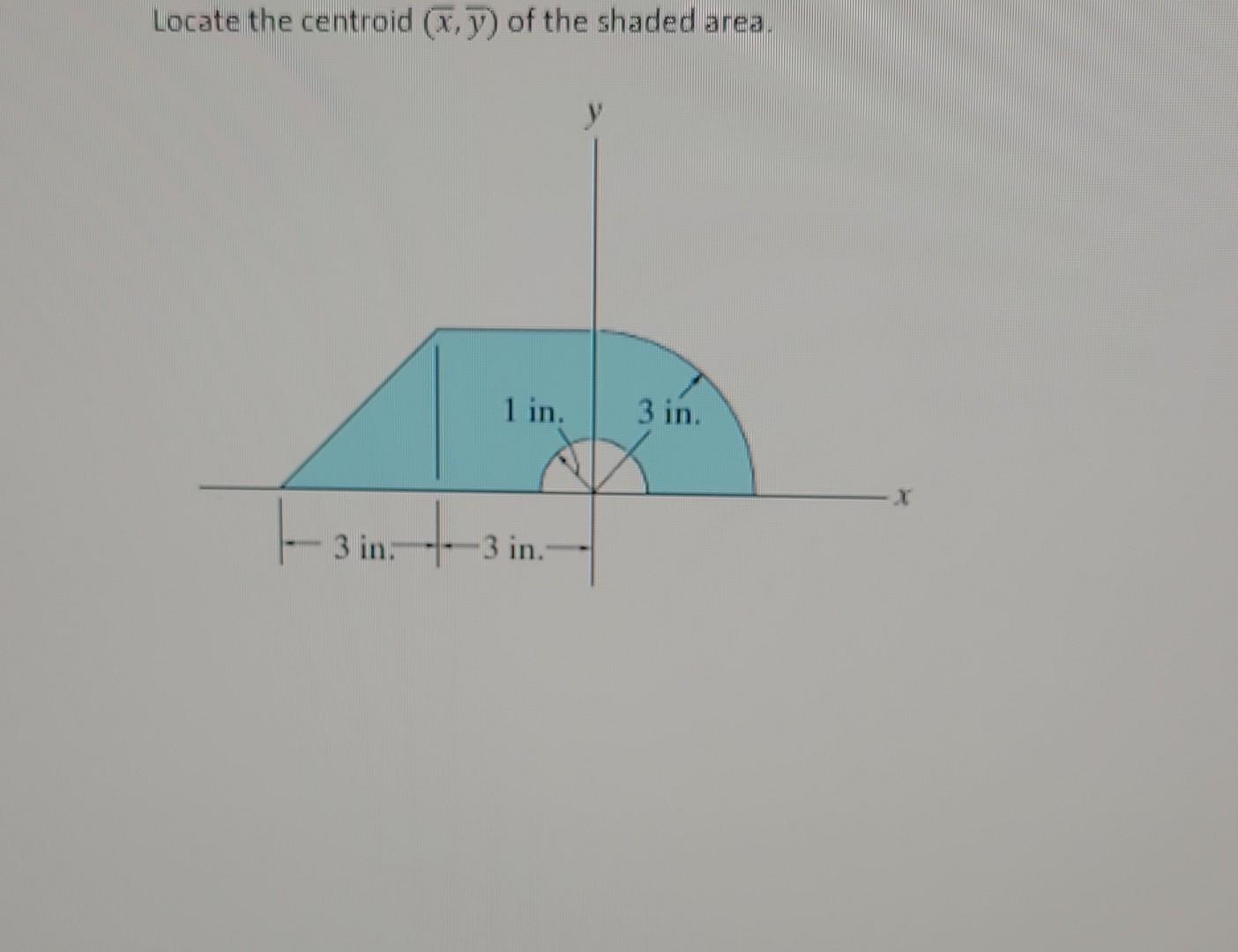 Solved Locate the centroid (xˉ,yˉ) of the shaded area. | Chegg.com
