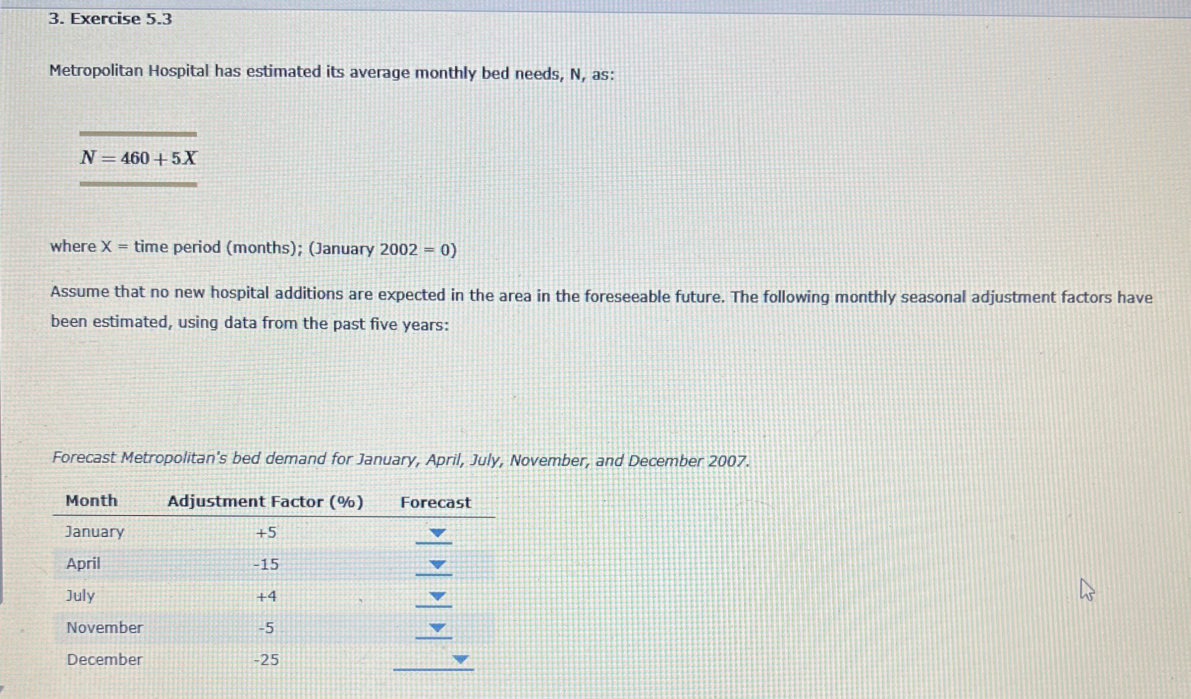Solved Exercise 5.3Metropolitan Hospital has estimated its | Chegg.com