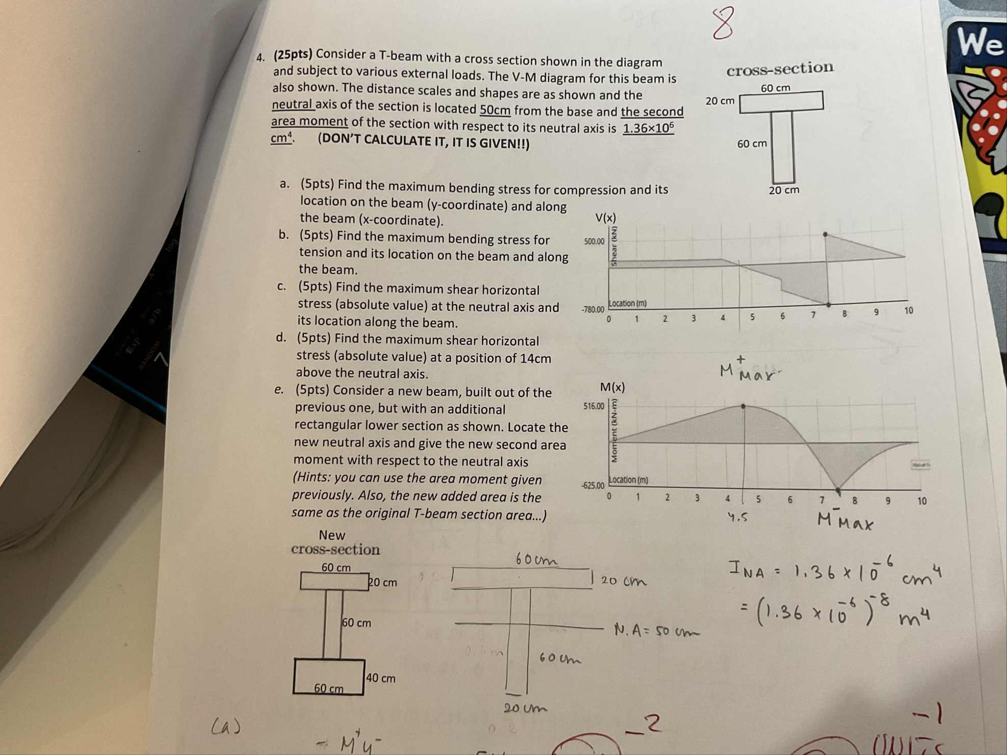 Solved Please help(25pts) ﻿Consider a T-beam with a cross | Chegg.com