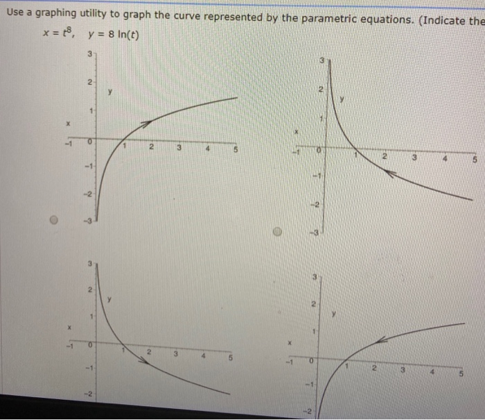 Solved Use a graphing utility to graph the curve represented | Chegg.com