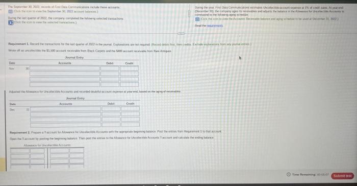 Solved More info Data table | Chegg.com