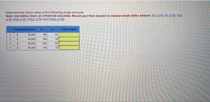 Solved Determine the future value of the following single | Chegg.com