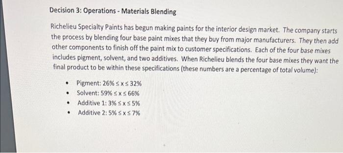 Group Assignment on Linear ProgrammingThis project | Chegg.com