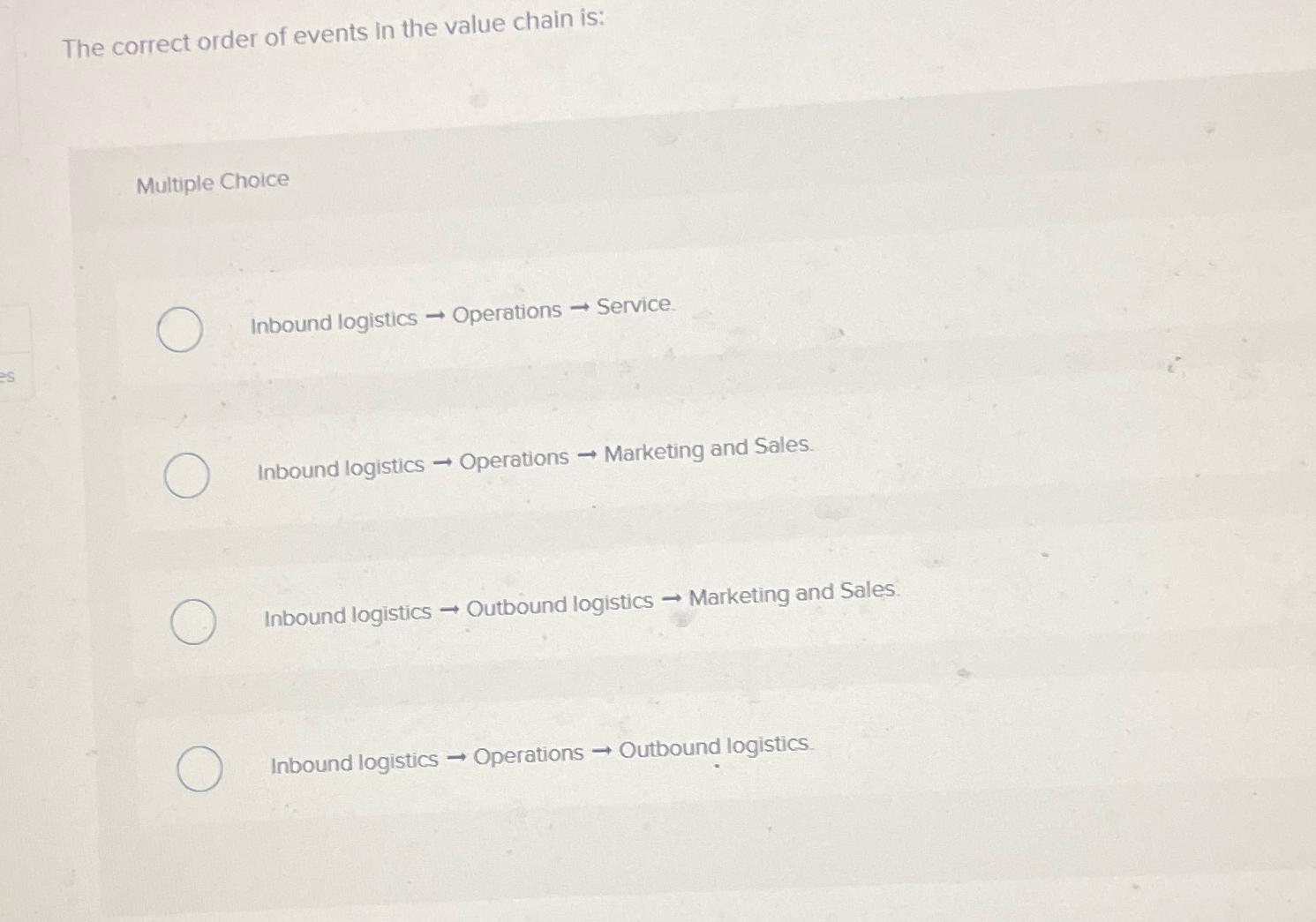Solved The correct order of events in the value chain | Chegg.com