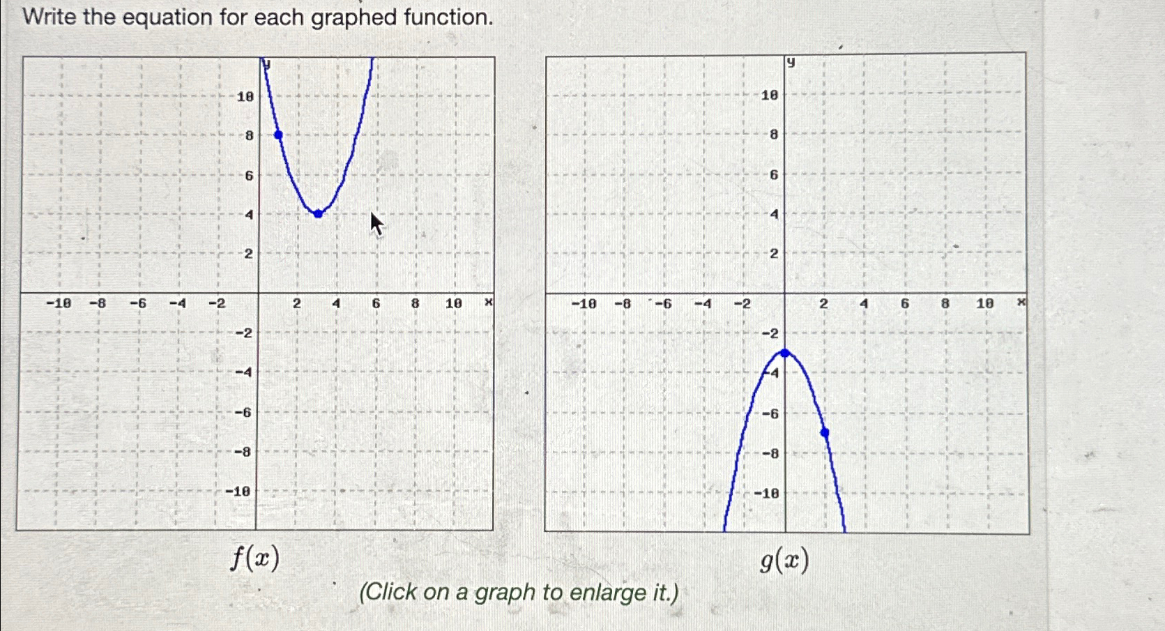 Solved Write the equation for each graphed | Chegg.com