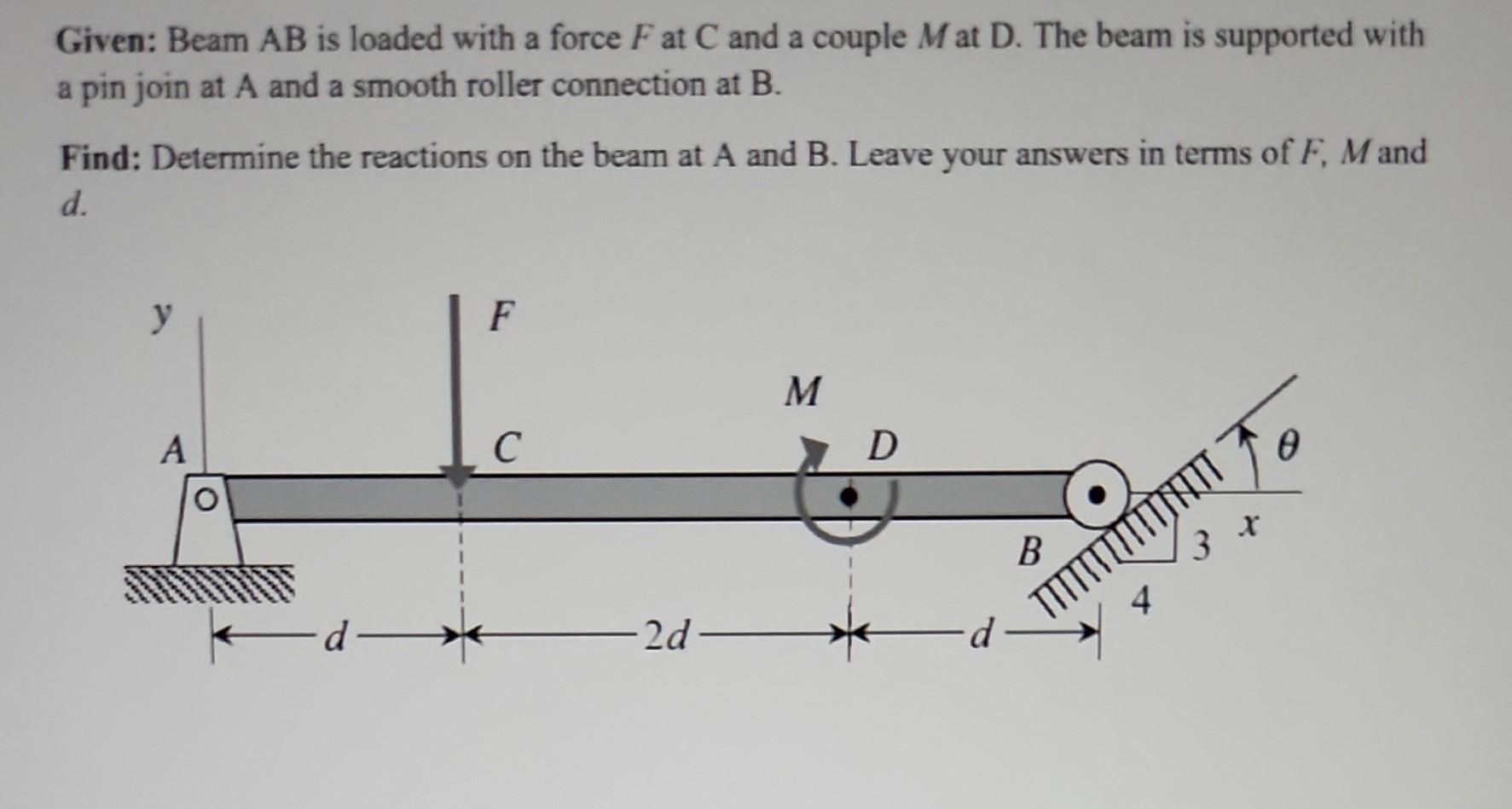 Solved Given: Beam AB is loaded with a force F at C and a | Chegg.com