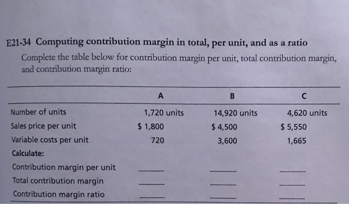 Solved E21-34 Computing contribution margin in total, per | Chegg.com