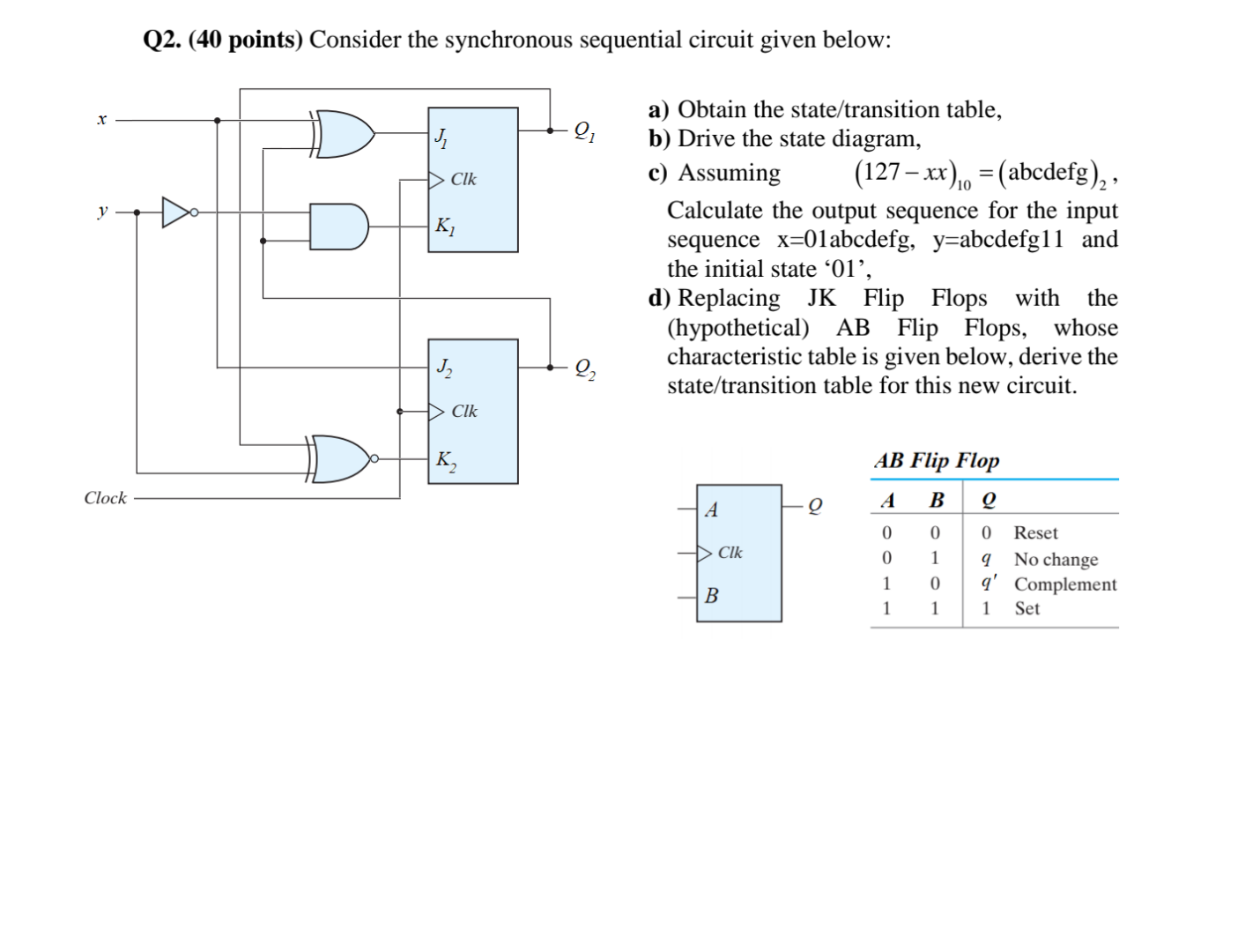 Solved Q2. (40 points) Consider the synchronous sequential | Chegg.com