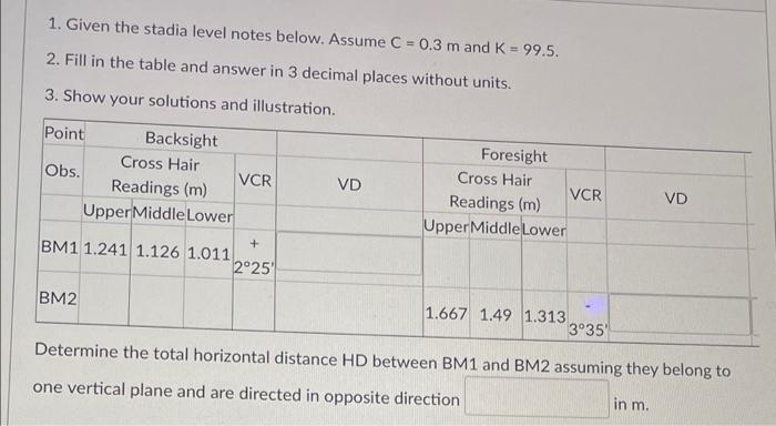 Solved 1. Given the stadia level notes below. Assume C = 0.3 | Chegg.com