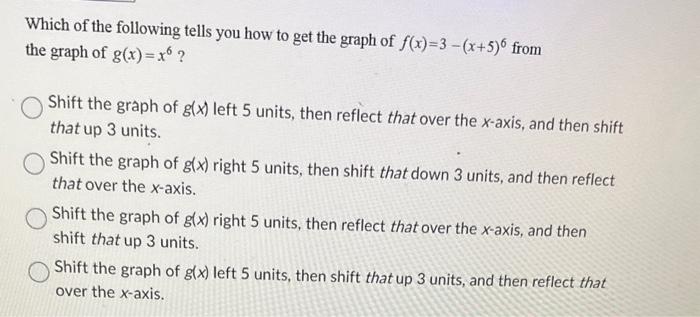 Solved Which of the following tells you how to get the graph | Chegg.com