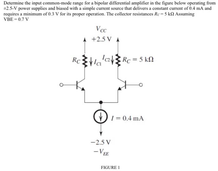 Solved Determine the input common-mode range for a bipolar | Chegg.com
