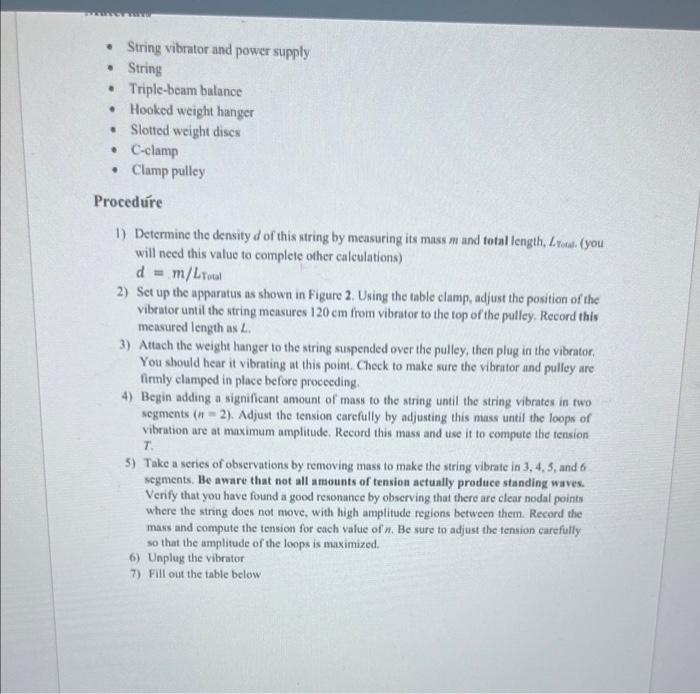 Solved doing the standing waves in a string lab report and i | Chegg.com