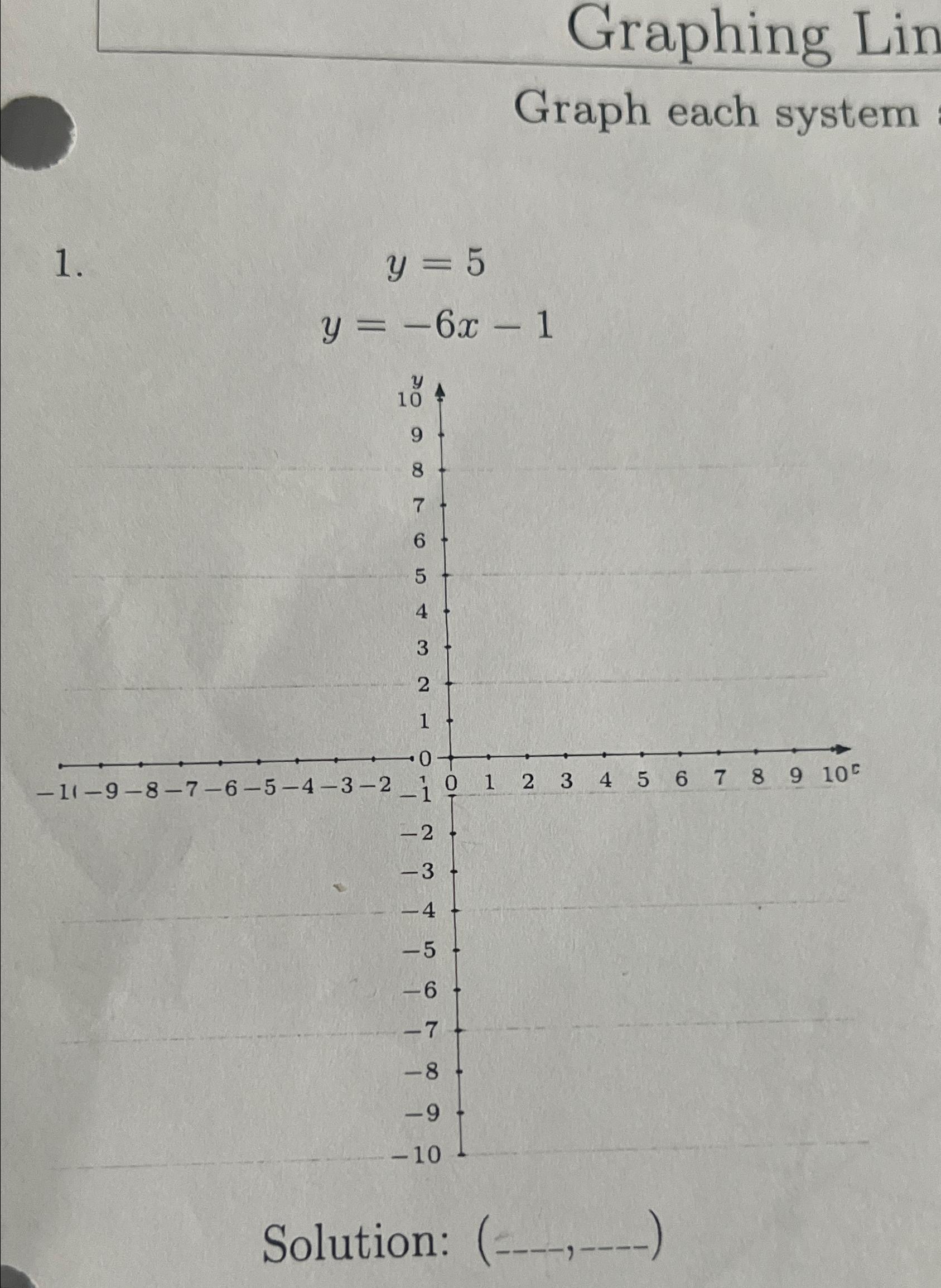 Solved Graphing LinGraph each system1.y=5y=-6x-1Solution: | Chegg.com