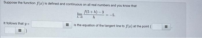 Solved Suppose the function f(x) is defined and continuous | Chegg.com