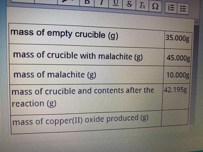 Solved S IX S2 E mass of empty crucible (g) 35.000g mass of | Chegg.com