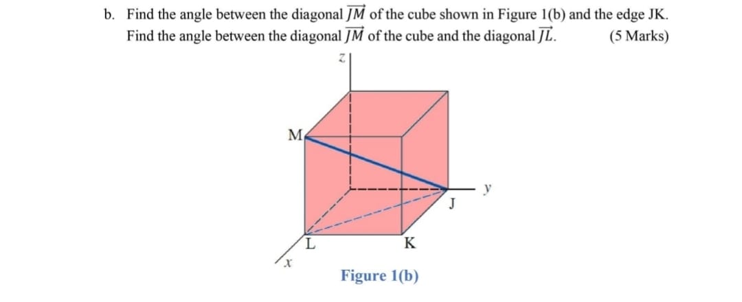 Solved b. ﻿Find the angle between the diagonal vec(JM) ﻿of | Chegg.com