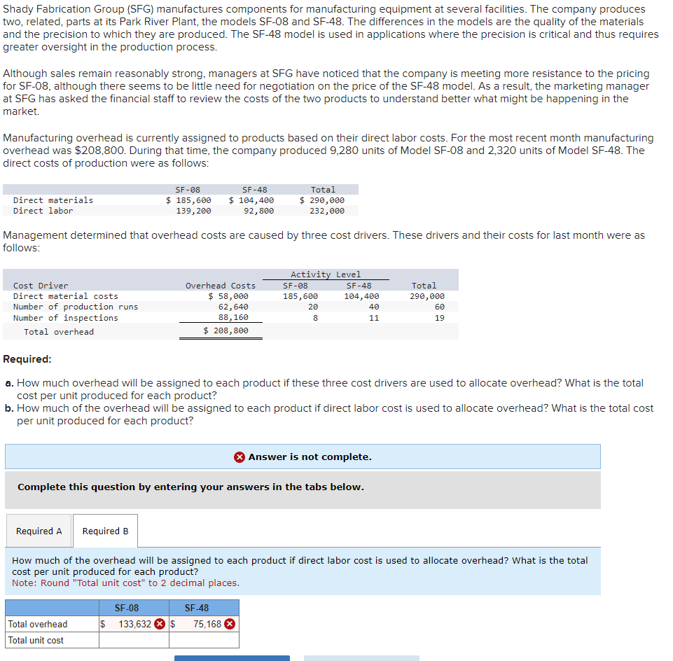 Solved Shady Fabrication Group (SFG) ﻿manufactures | Chegg.com