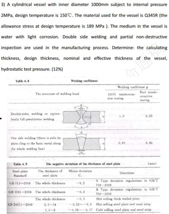 Solved 3) A cylindrical vessel with inner diameter 1000mm | Chegg.com