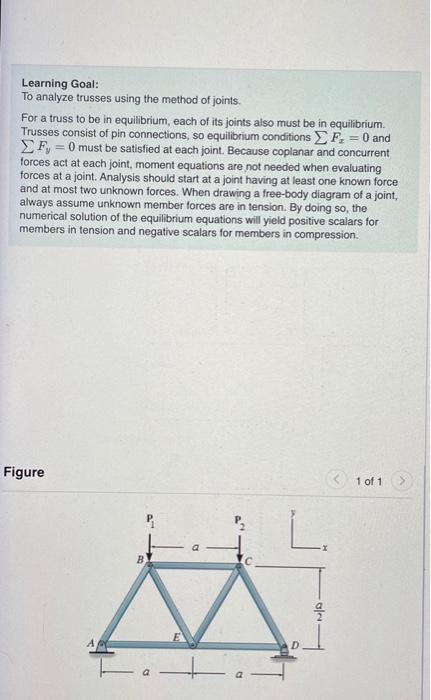 Solved Learning Goal: To analyze trusses using the method of | Chegg.com
