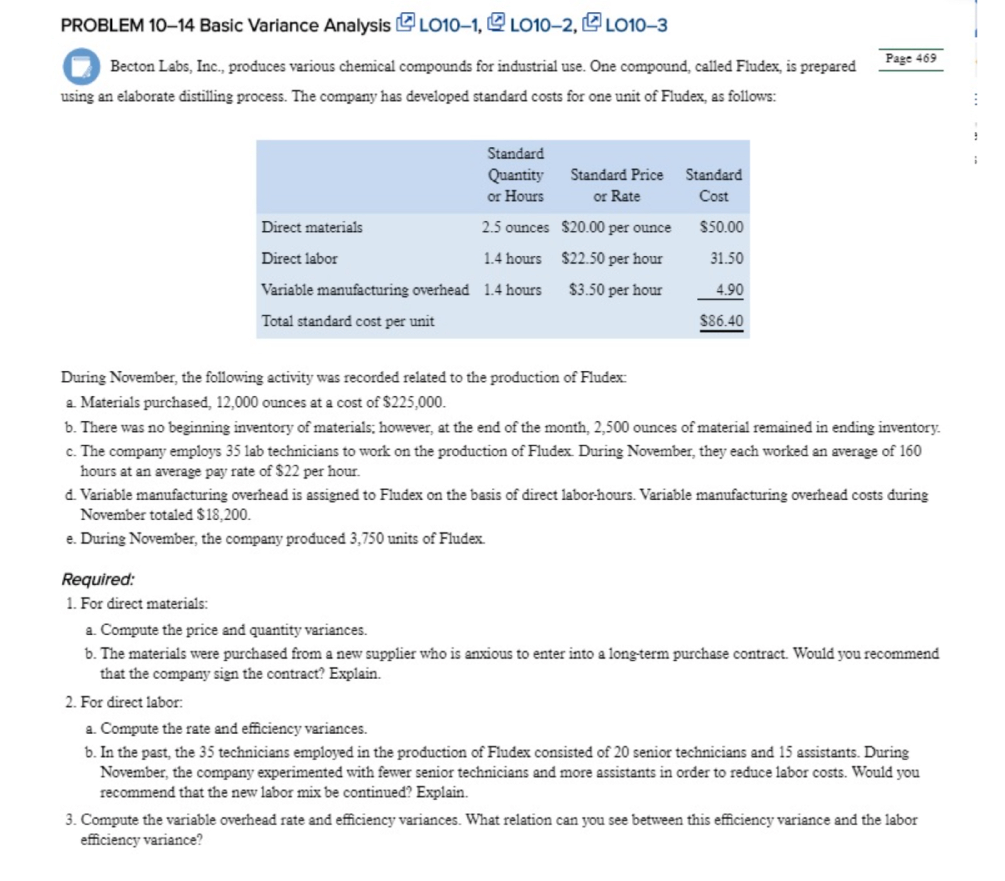 Solved PROBLEM 10-14 ﻿Basic Variance Analysis LO10-1, | Chegg.com