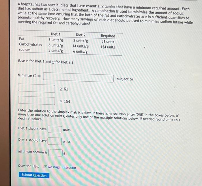 Solved A hospital has two special diets that have essential | Chegg.com